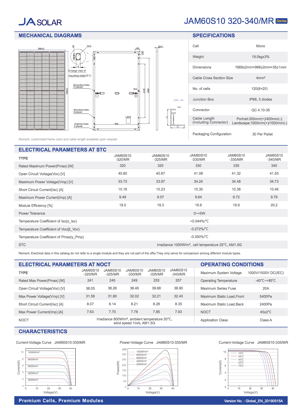 Panel fotowoltaiczny JA Solar JAM60S10-340 WP MONO PERC HC Sklep ...