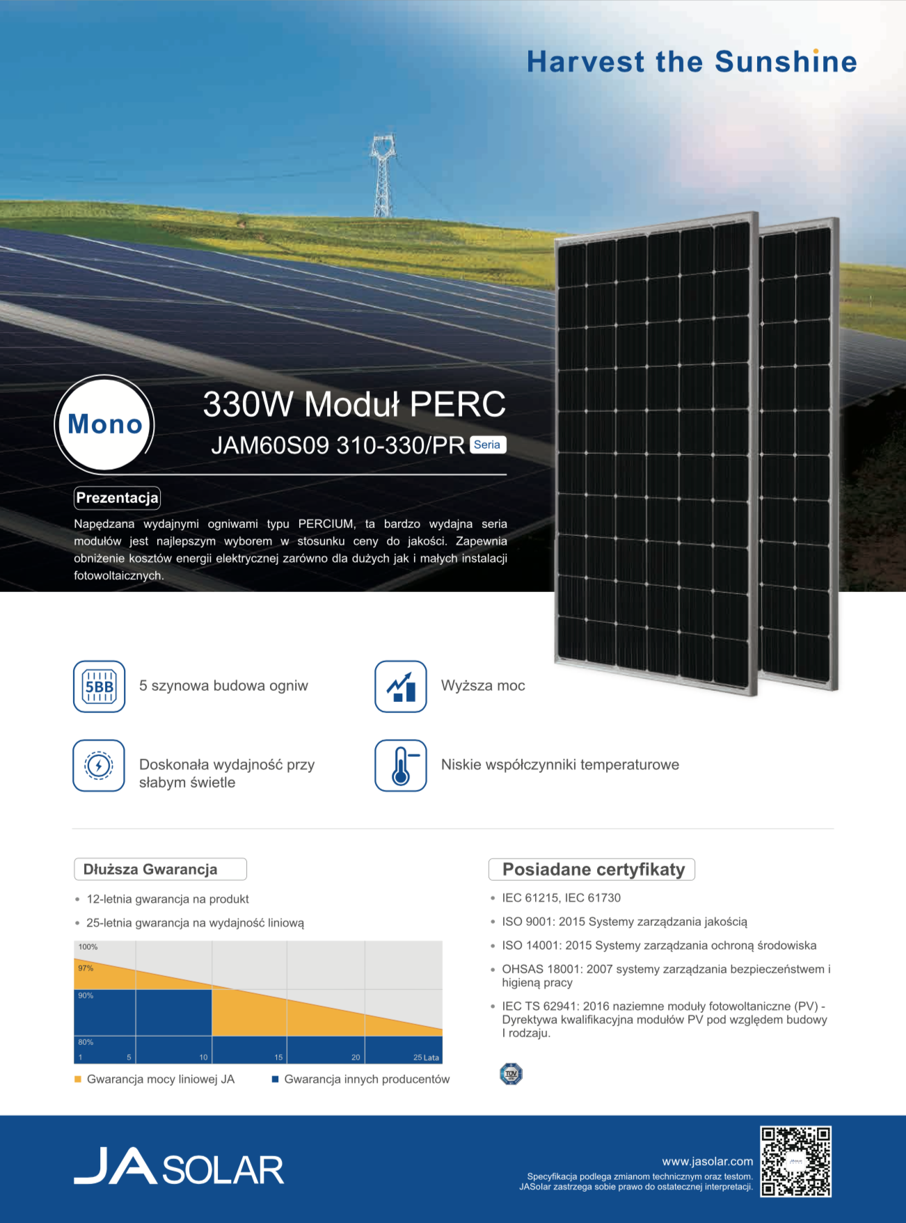 Panel fotowoltaiczny JA Solar JAM60S09-325/PR Sklep Soltech - Fotowoltaika