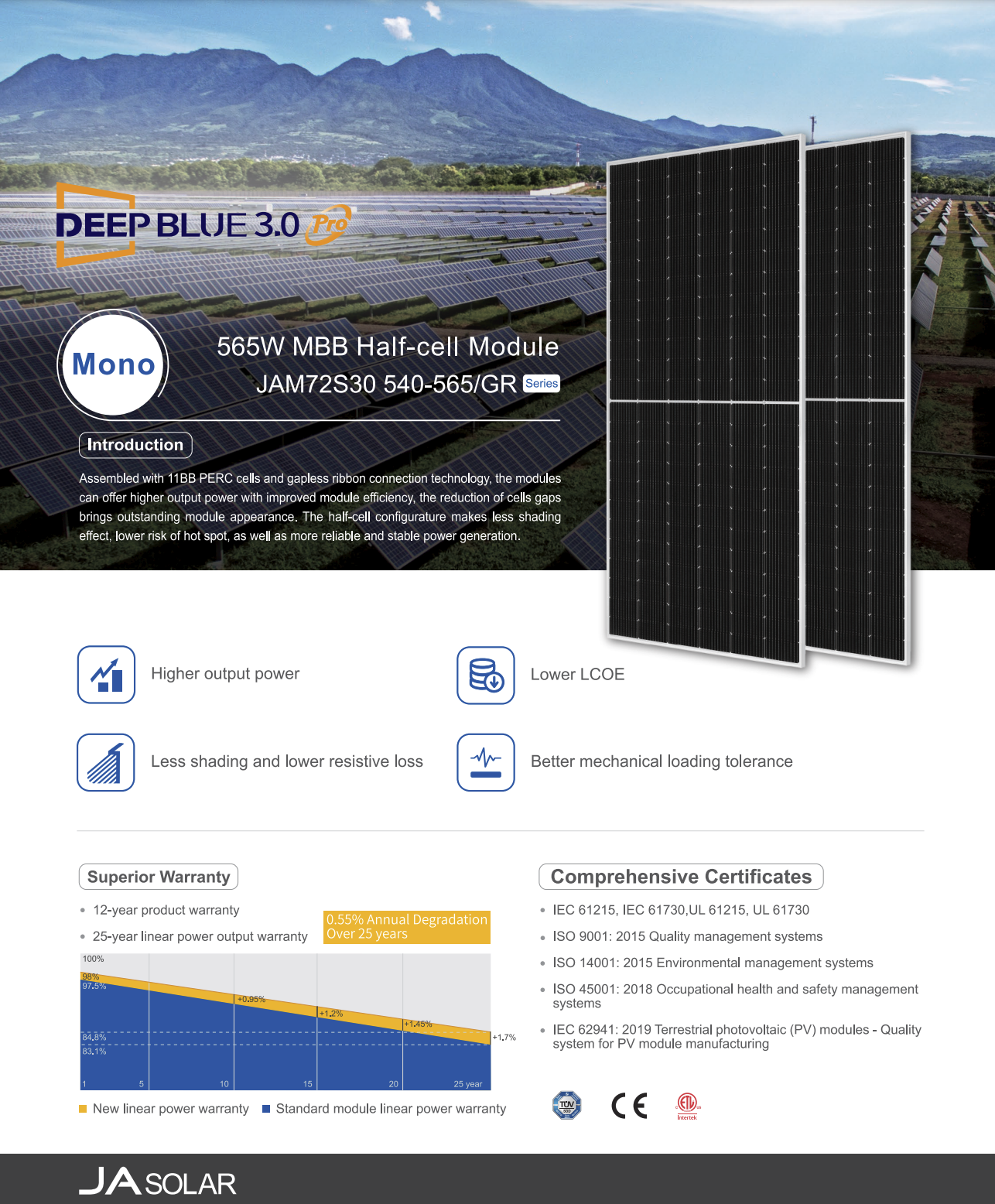 Panel fotowoltaiczny JA Solar 555 JAM72S30/GR SF - Cena - Sklep Soltech