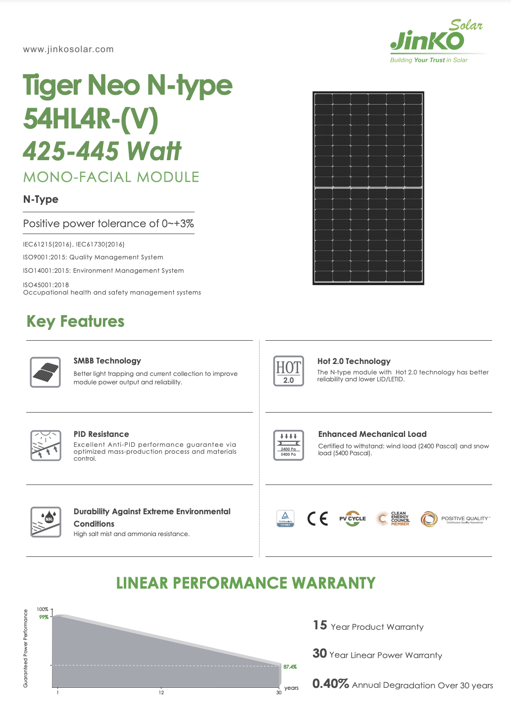 Panel fotowoltaiczny Jinko Solar 445 JKM445N-54HL4R-V BF - Dobra Cena ...