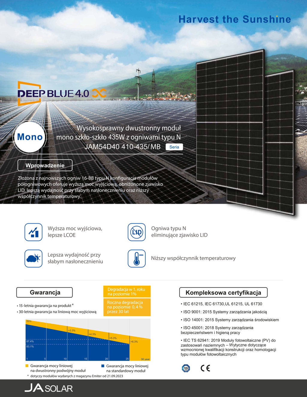 Panel fotowoltaiczny Ja Solar 420 JAM54D40-420 MB Bifacial BF - Dobra ...