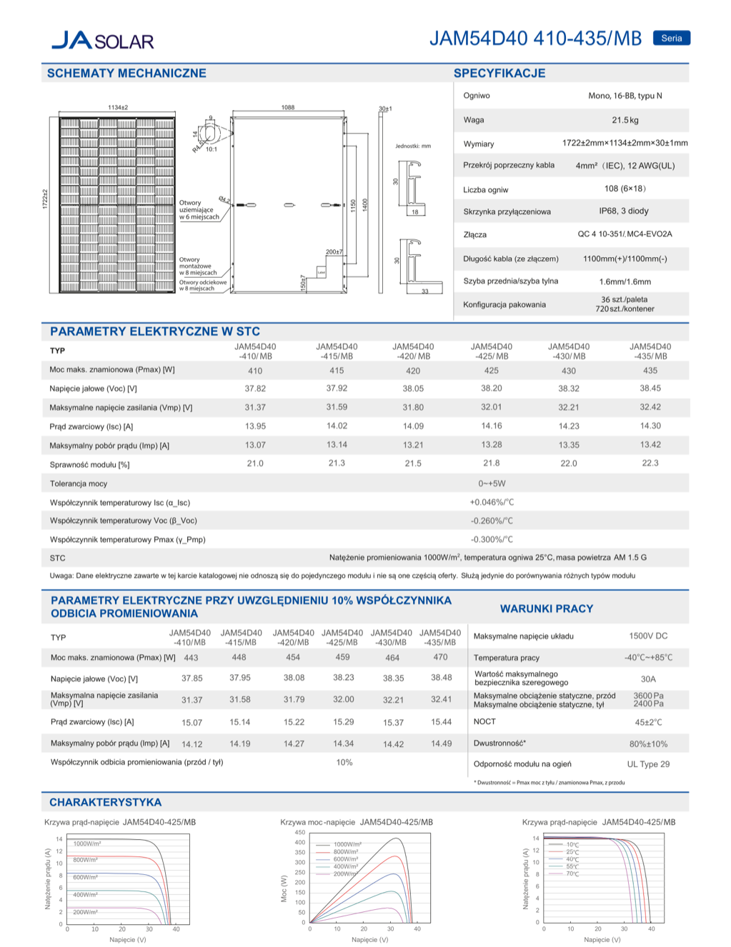 Panel fotowoltaiczny Ja Solar 420 JAM54D40-420 MB Bifacial BF - Dobra ...