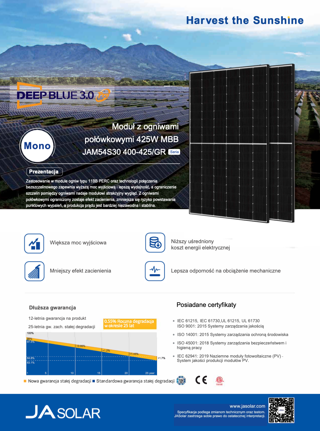Panel fotowoltaiczny JA Solar 420 JAM54S30-420 GR BF - Dobra Cena ...