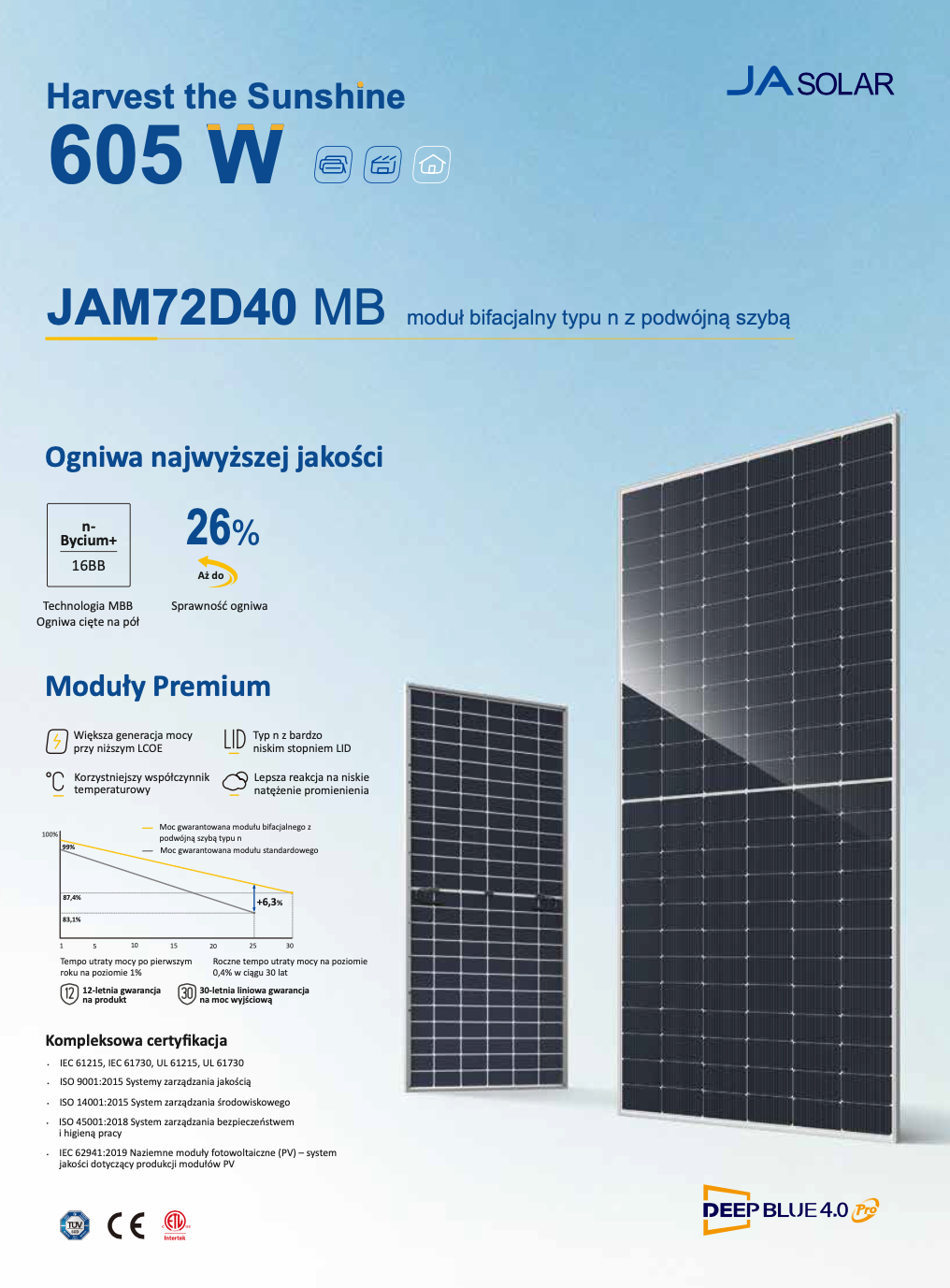 Panel fotowoltaiczny JA Solar 595 JAM72D40-595 MB Bifacial SF - Dobra ...